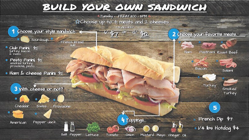 Deli - Sandwiches and Smoked Meats | Butler Gourmet Meats Co.